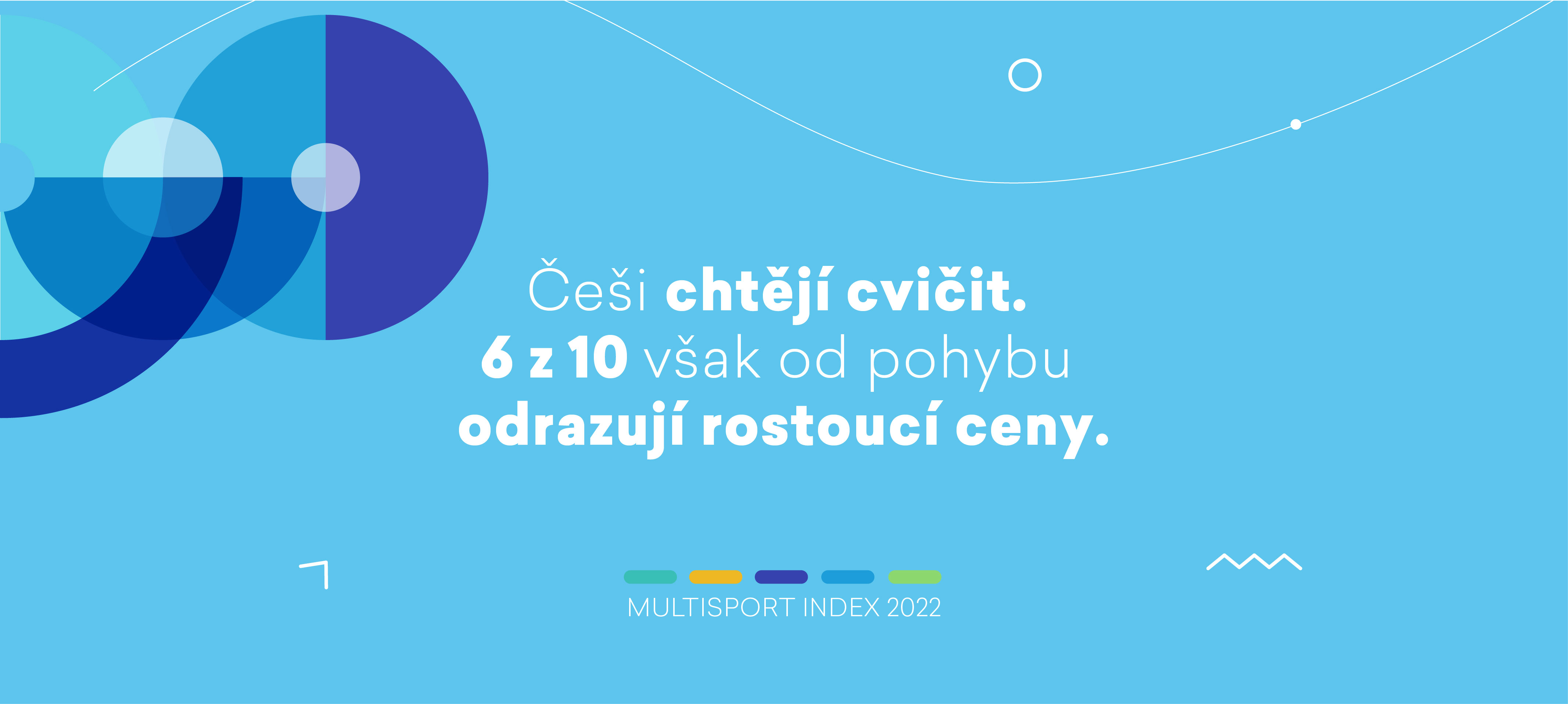 Češi chtějí cvičit. 6 z 10 však od pohybu odrazují rostoucí ceny ...